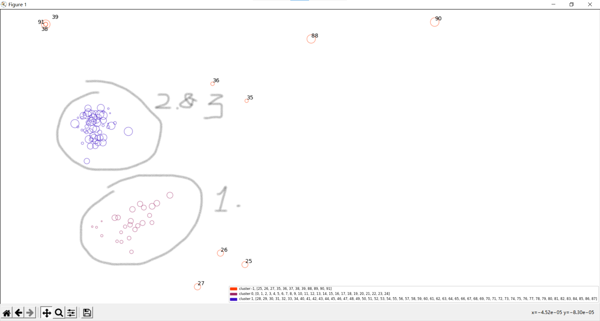 Welcome to PyPhm Pages | PyPhm